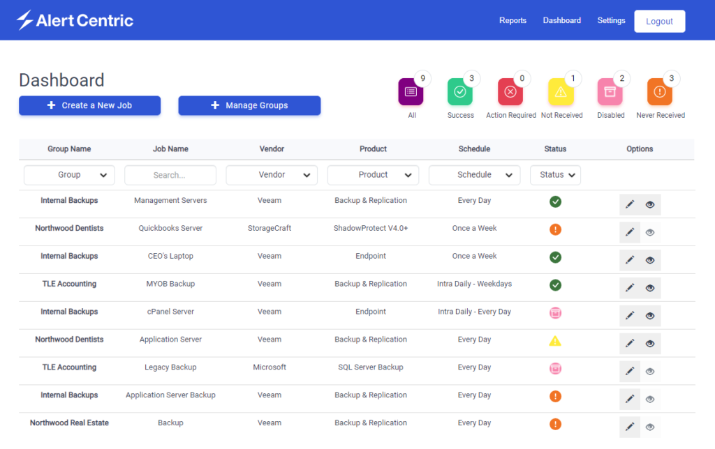 Alert Centric - Never Miss a backup again
